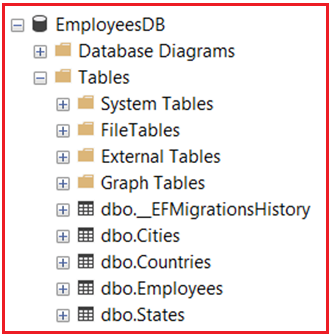 Cascading Dropdown List in ASP.NET Core MVC - Dot Net Tutorials