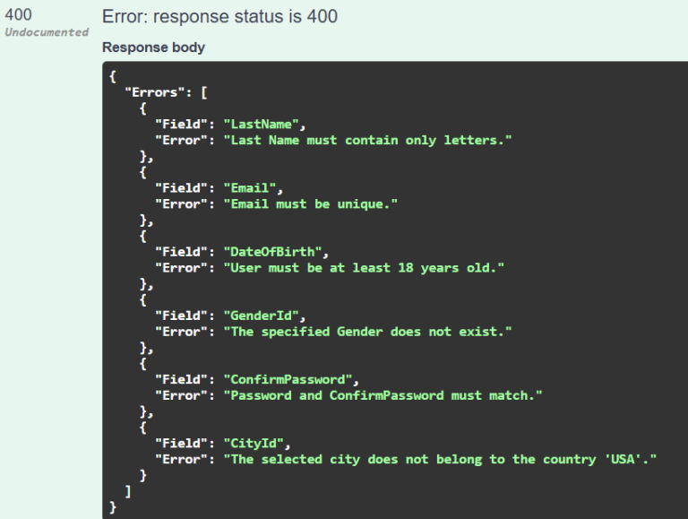 Fluent Api Custom Validators In Aspnet Core Web Api Dot Net Tutorials