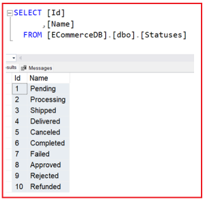 How to Design Order Module in ECommerce Application - Dot Net Tutorials