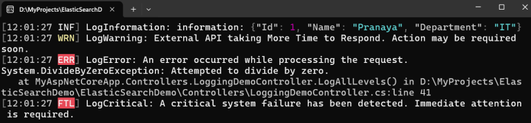 Elasticsearch in ASP.NET Core Web API - Dot Net Tutorials