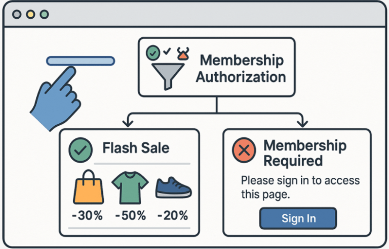 Custom Authorization Filter in ASP.NET Core Web API - Dot Net Tutorials Custom Authorization Filter in ASP.NET Core Web API - Dot Net Tutorials