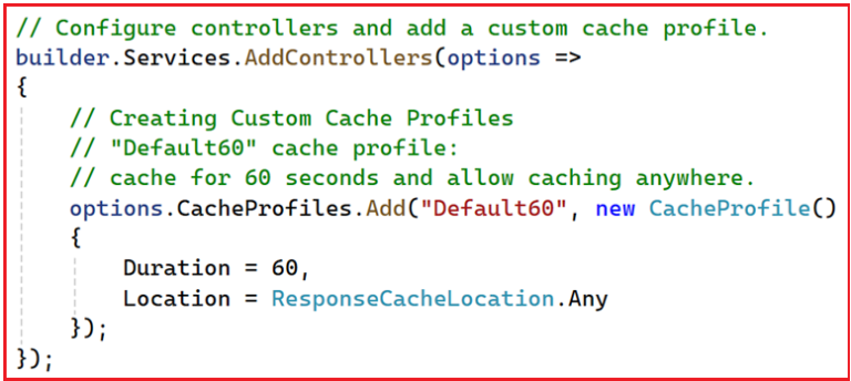 Response Caching In Aspnet Core Web Api Dot Net Tutorials