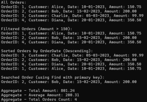 ADO.NET Core DataTable with Examples - Dot Net Tutorials