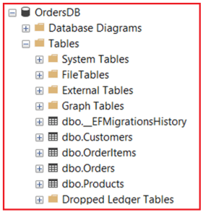 Real-time ASP.NET Core Project Development for Unit Testing - Dot Net ...