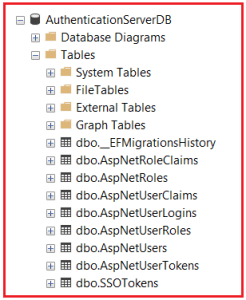 Authentication Server Application using ASP.NET Core Web API - Dot Net Tutorials