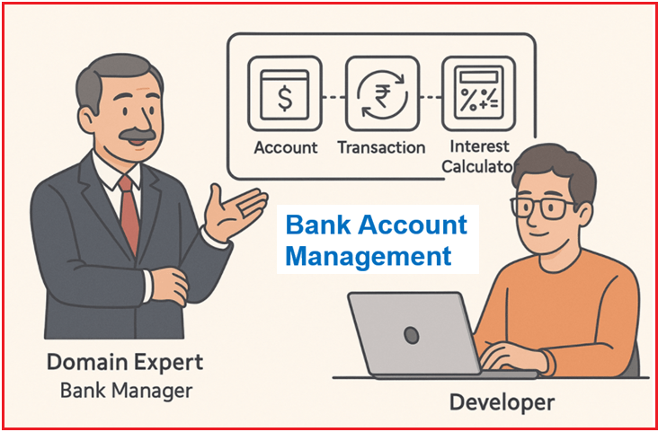 Domain-Driven Design (DDD) in ASP.NET Core Web API - Dot Net Tutorials