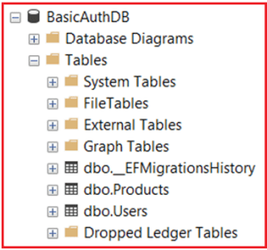 Basic Authentication in ASP.NET Core Web API - Dot Net Tutorials