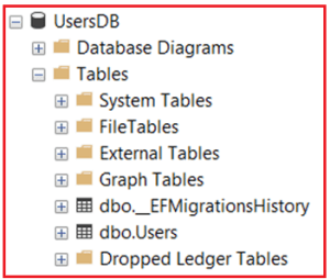 CORS in ASP.NET Core Web API - Dot Net Tutorials