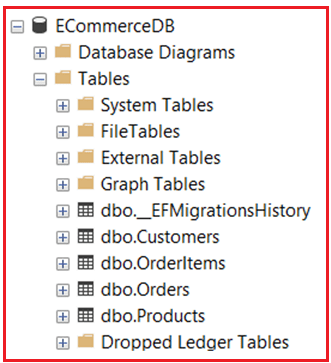 Domain-Driven Design (DDD) in ASP.NET Core Web API - Dot Net Tutorials