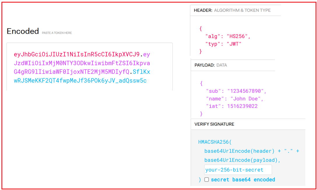 JWT Authentication in ASP.NET Core - Dot Net Tutorials