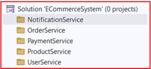Project Setup for Microservices in ASP.NET Core Web API - Dot Net Tutorials