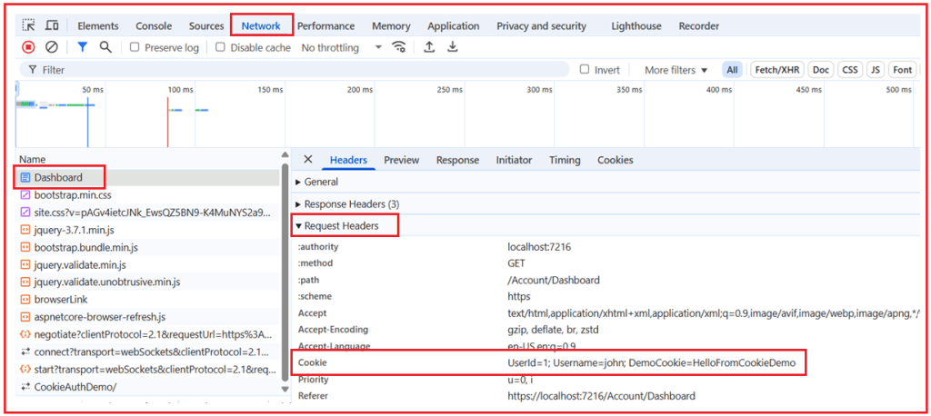Cookies in ASP.NET Core MVC - Dot Net Tutorials