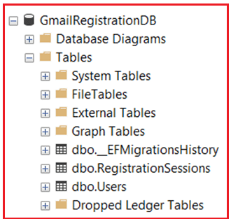 Gmail Registration using ASP.NET Core MVC - Dot Net Tutorials