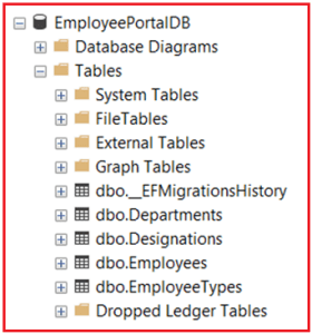 Employee Portal Application using ASP.NET Core MVC - Dot Net Tutorials