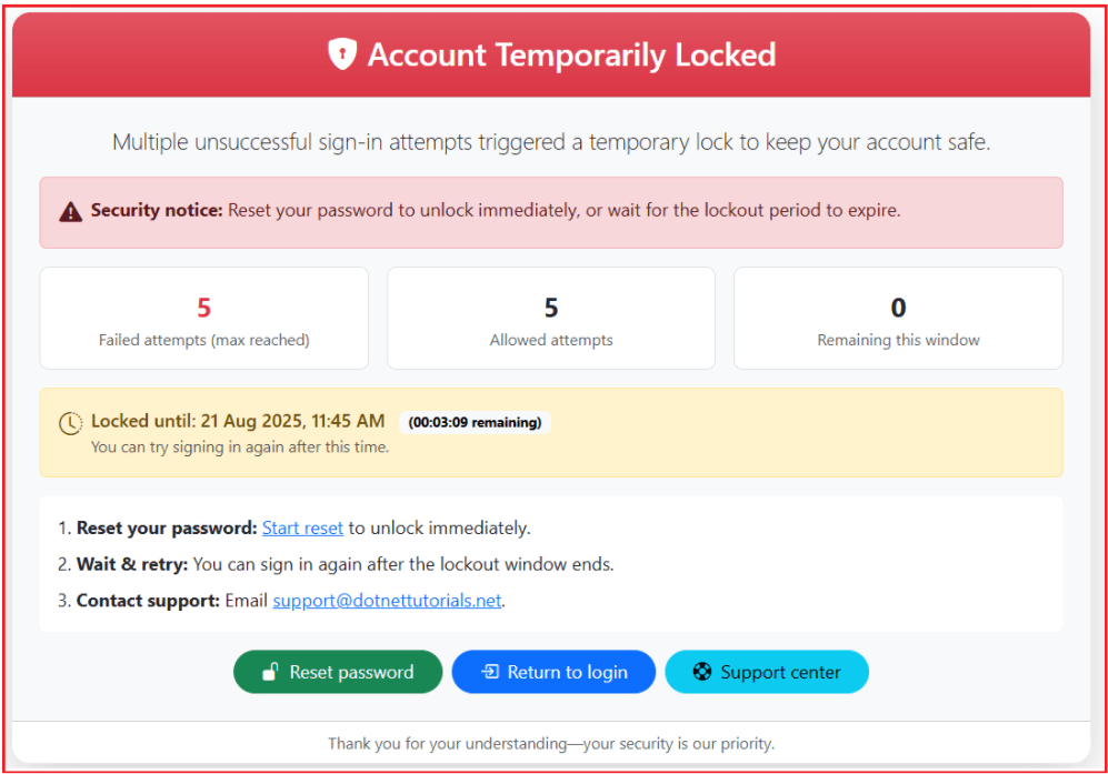 Account Lockout in ASP.NET Core Identity - Dot Net Tutorials