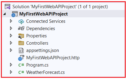 ASP.NET Core Web API Project in Visual Studio - Dot Net Tutorials