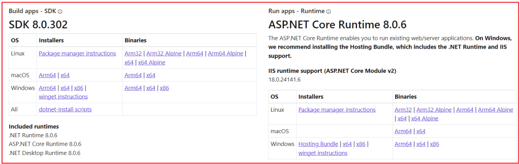 Download and Install .NET Core SDK - Dot Net Tutorials