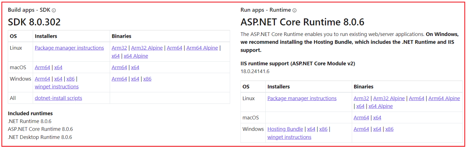 Download and Install .NET Core SDK - Dot Net Tutorials