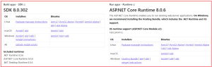 Download and Install .NET Core SDK - Dot Net Tutorials