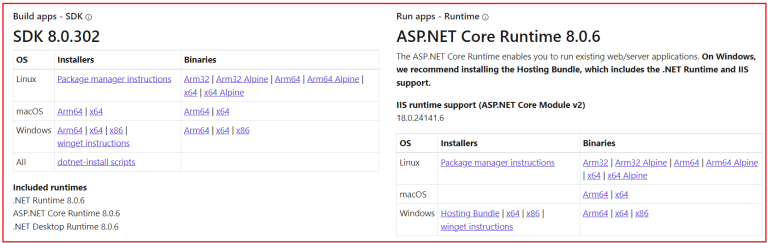 Download and Install .NET Core SDK - Dot Net Tutorials