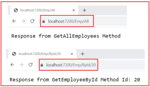 Routing in ASP.NET Core Web API - Dot Net Tutorials