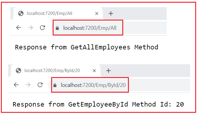 Routing in ASP.NET Core Web API - Dot Net Tutorials