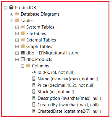 Entity Framework Core in ASP.NET Core Web API with SQL Server - Dot Net ...
