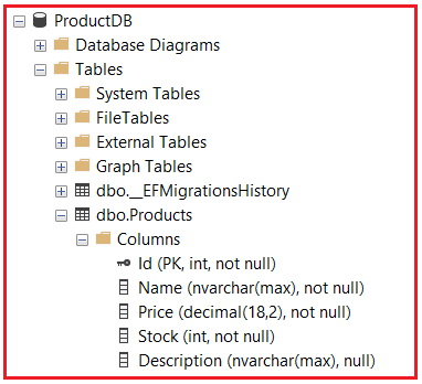 Entity Framework Core in ASP.NET Core Web API with SQL Server - Dot Net Tutorials