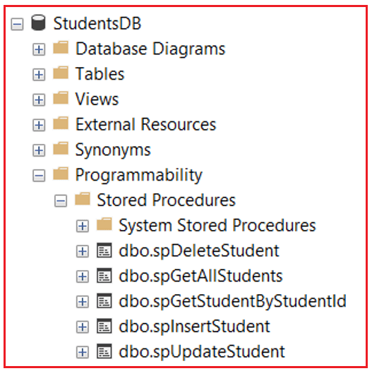 Entity Framework Core with Stored Procedures - Dot Net Tutorials