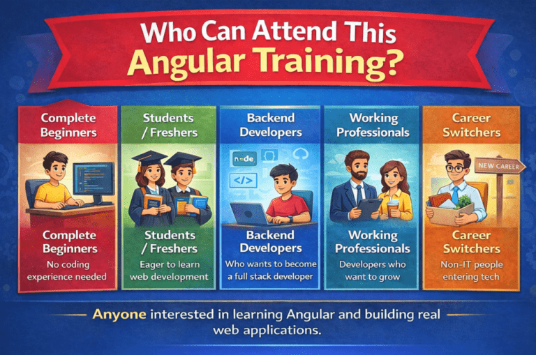 Angular Training - Dot Net Tutorials